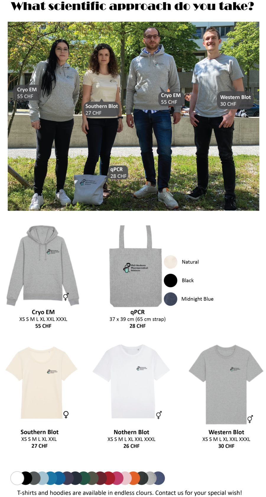 Merchandise – PhD Students Biozentrum